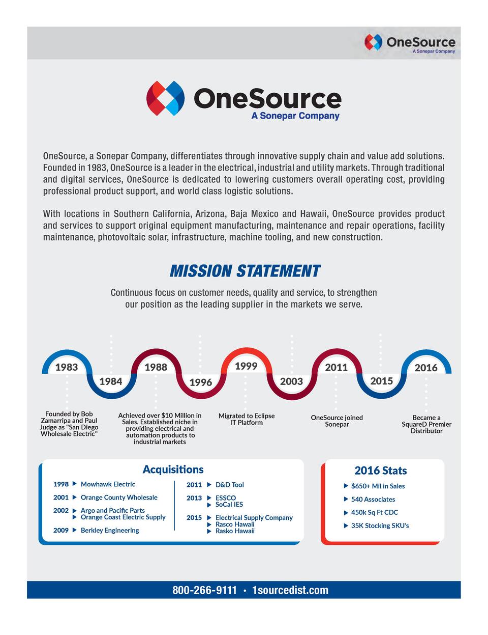 OneSource Tool & Safety Catalog